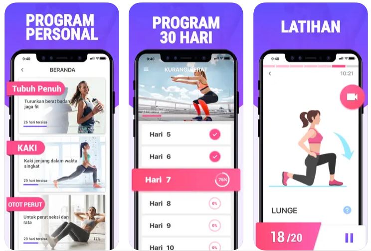 Tips Mengatur Latihan Kebugaran di Rumah dengan Aplikasi Workout - UCLFOOTBALL.COM